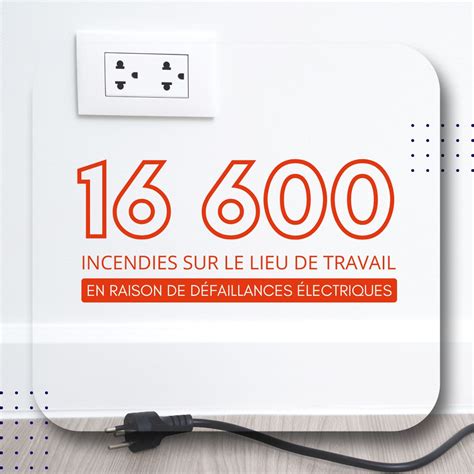 Securite Firesafety Innovation Safety Workplace Hiring Industrie