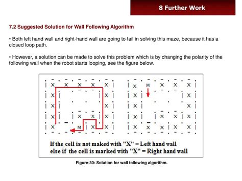 ppt algorithms for maze solving robot powerpoint presentation free
