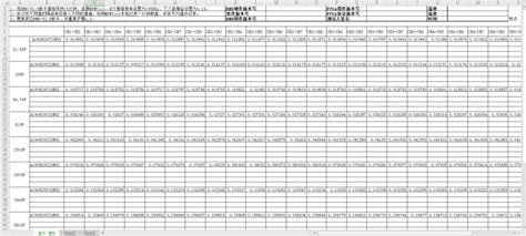 Python批量处理txt文件的实例代码python脚本之家