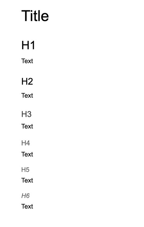 style headers h5 and h6 doesn t look like headers · issue 8959