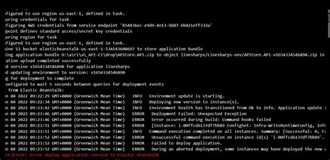 First Deploy Works Second Deploy Fails · Issue 26 · Awsaws Toolkit