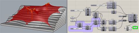 How Do I Add More Anchor Points To This Tensile Script Kangaroo McNeel Forum