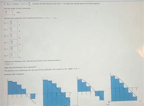 [answered] if f x 2 cos x 0 x evaluate the left riemann sum with n 6