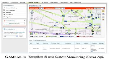 Sistem Monitoring Perjalanan Kereta Api Listrik Krl Di Jabodetabek Secara Real Time