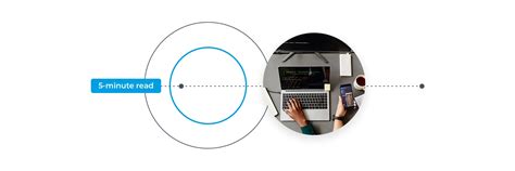 the importance of code reviews code institute global