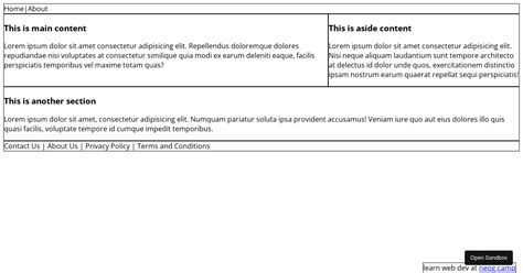 Grid Template Areas Ex Codesandbox