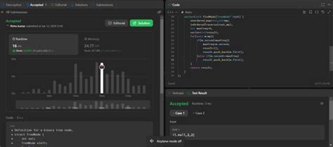 Rishu Kumar On Linkedin Connection 144days Leetcode Datastructures