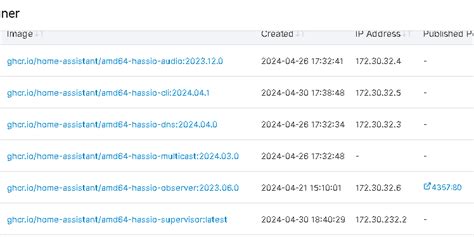 Which Client Cannot Connect To Mosquitto Broker Configuration Home Assistant Community
