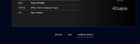 20240229목cssjquery 가상선택자 Addclass Removeclass