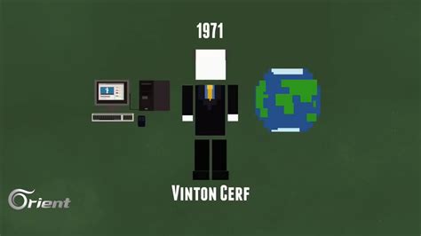 تعرف على مراحل تطور الانترنت أبديت Youtube