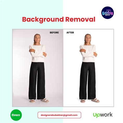 Md Abu Bakkar Siddik On Linkedin Backgroundremove Cutout