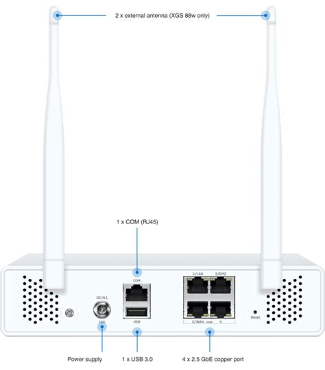 sophos xgs 88 firewall hardware appliance [xg88zz00zzpceu]