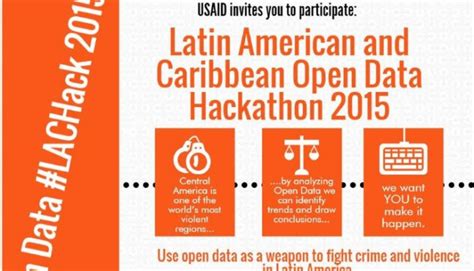 Usaid Open Data Hackathon