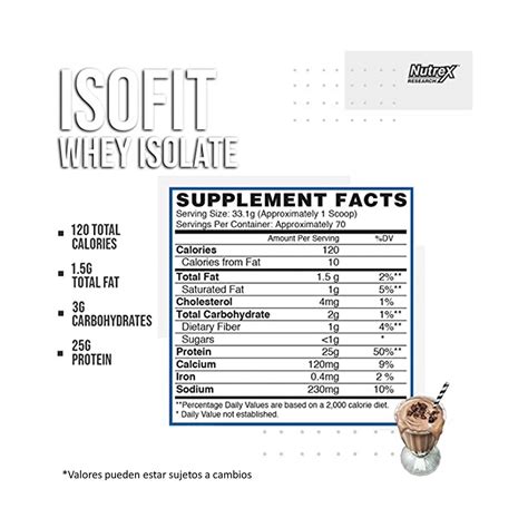 Isofit 5 Lbs Chocolate Right Nutrition