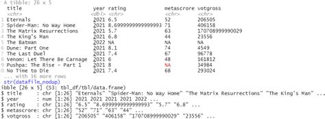 Data Wrangling Dan Data Proprocessing Menghapus Missing Data Dan Data Wrangling Dan Data Proprocessing Menghapus Missing Data Dan