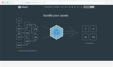 10 Best Javascript Build Tools And Bundlers Compared