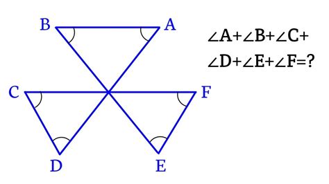 ∠a ∠b ∠c ∠d ∠e ∠f এর মান নির্ণয় করি । জ্যামিতি প্রশ্ন। Geometry Question Solution Bangla