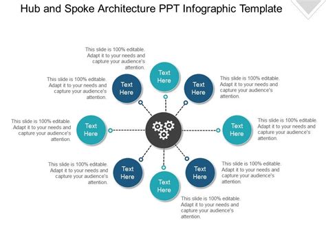 hub and spoke architecture ppt infographic template powerpoint slide templates download ppt