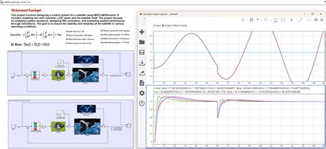 Mohammed Ezzelrgal On Linkedin Controlsystems Pidcontroller Matlab