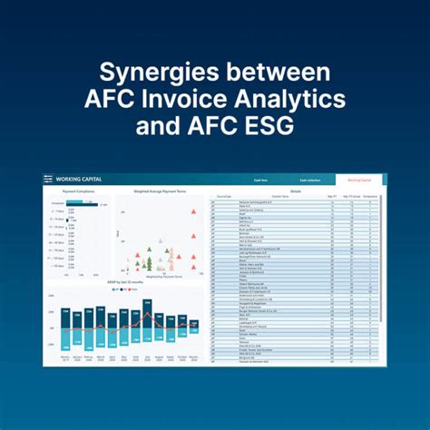 Calculating Energy Consumption And Energy Intensity Solitwork