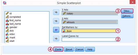 Exploring Data In Spss And Constructing A Scatterplot Educational