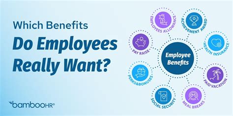 Employee Benefits Types Importance And Examples 41 Off
