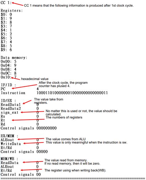 GitHub Daniel Lee MIPS Pipeline Simulator This Program Simulate The Simple MIPS Pipeline