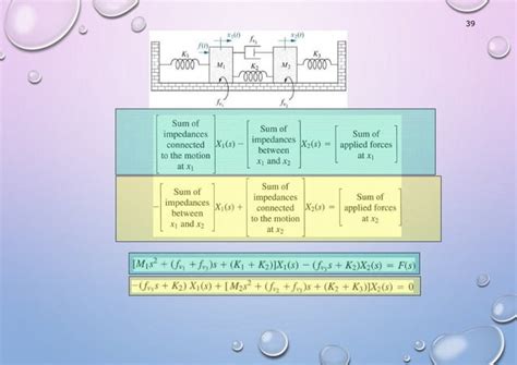 Lec3 Laplace Modelling Frequency Domain 16032023 115230am Pptx