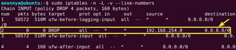 The “iptables” Command In Linux 6 Practical Examples