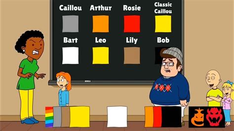 All Goanimate Behavior Card Day Youtube