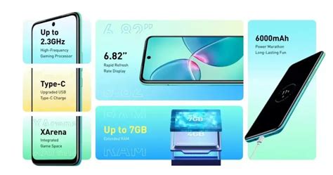 Perbedaan Infinix Hot I Pro Play Dan Play Nfc