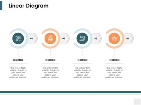 Linear Diagram Ppt Powerpoint Presentation Model Slide Portrait Presentation Graphics