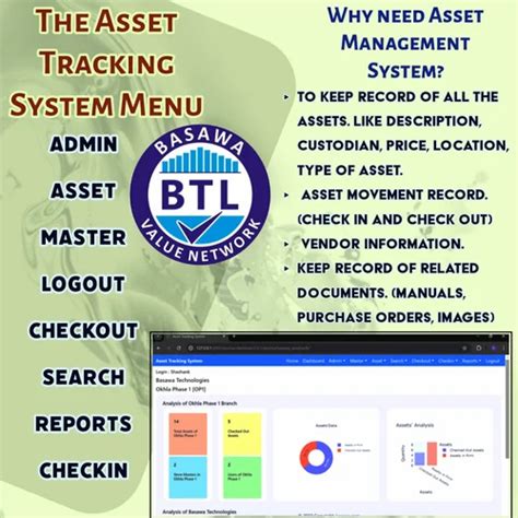 Asset Management And Tracking Software For Windows At ₹ 45000 In New Delhi