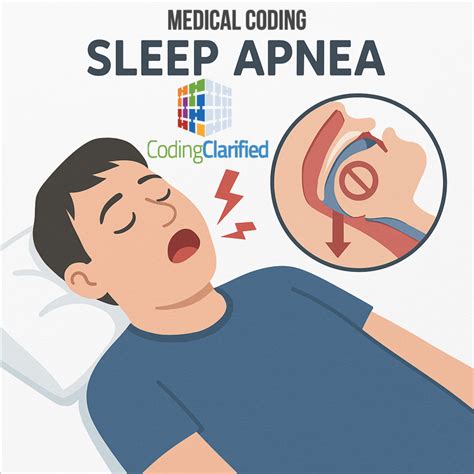 medical coding sleep apnea coding clarified