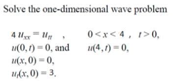 Solved Solve The One Dimensional Wave Problem Chegg