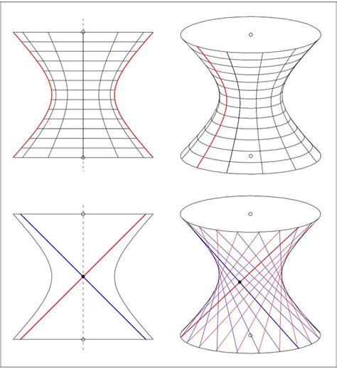 Pin On رسم هندسى