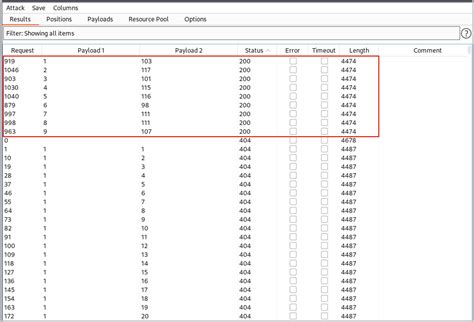 blind sql injection exploitation with burp suite i predatech