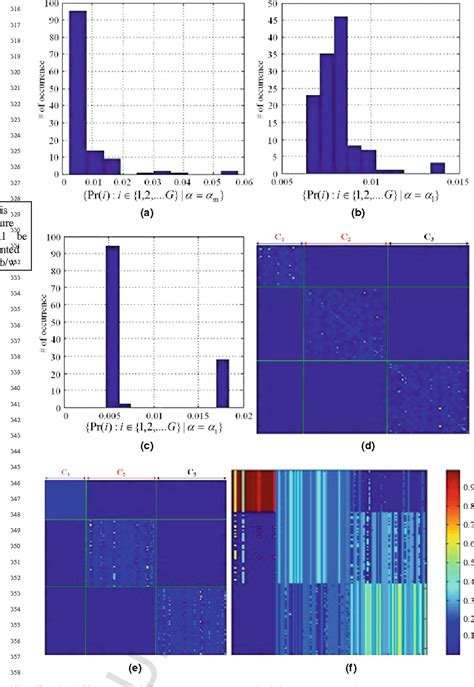 figure 21 2 from metadata of the chapter that will be visualized online