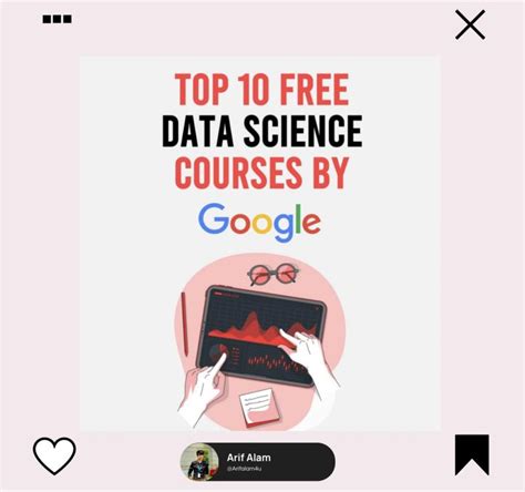 Arif Alam On Linkedin Datascience Python Dataanalysis Ai Ml