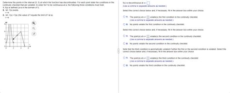 Solved Determine The Points In The Interval At Which Chegg