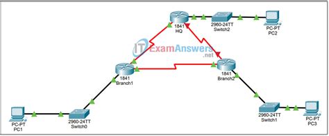 1163 Lab Ospf Troubleshooting Answers