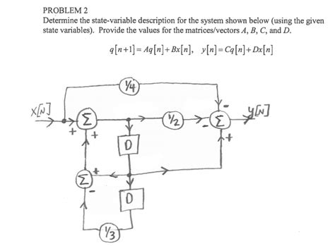Solved Problem 2 Determine The State Variable Description