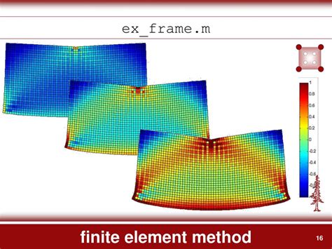 PPT 09 Finite Element Method PowerPoint Presentation Free Download ID 4045865