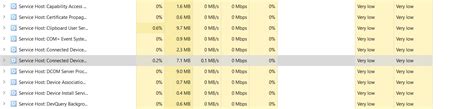 Sendevsvcexe Sensor Dev Service 32 Bit Possible Trojan Microsoft Qanda