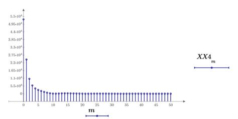 mathcad spreadsheets need help ptc community