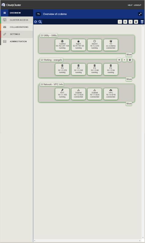 automating cloud hpc resource management with cloudycluster