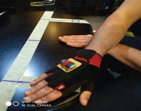 A The Initial Position Of The Subjects Hand With The Imu Sensor Download Scientific Diagram