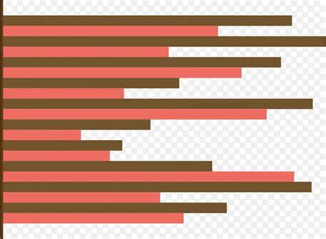 对比条形图png图片素材下载图片编号9850350 Png素材网