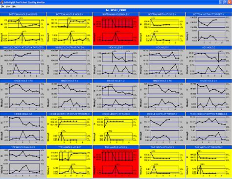 Control Chart Software Statistical Quality Control Charts Infinityqs Control Chart Software Statistical Quality Control Charts Infinityqs