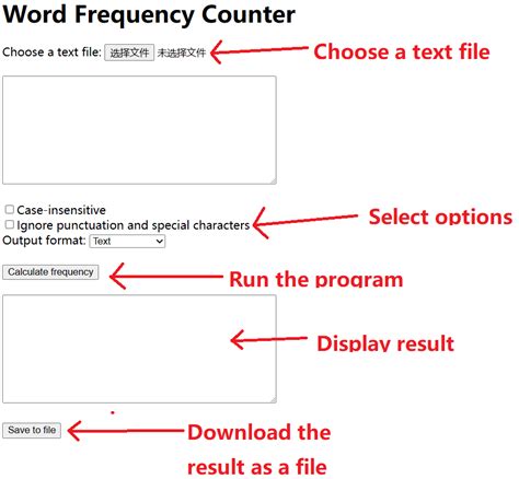 Word Frequency Counter Excel At Mitchell Cushing Blog